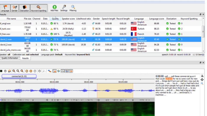Forensics acoustics | Forensic Audio Analysis